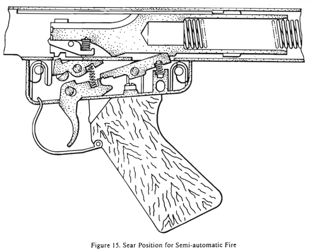F1 Submachine Gun – The Armourers Bench