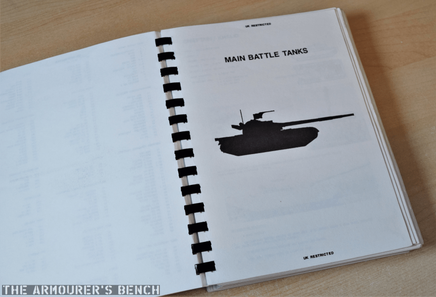 Iraqi Army – The Armourers Bench