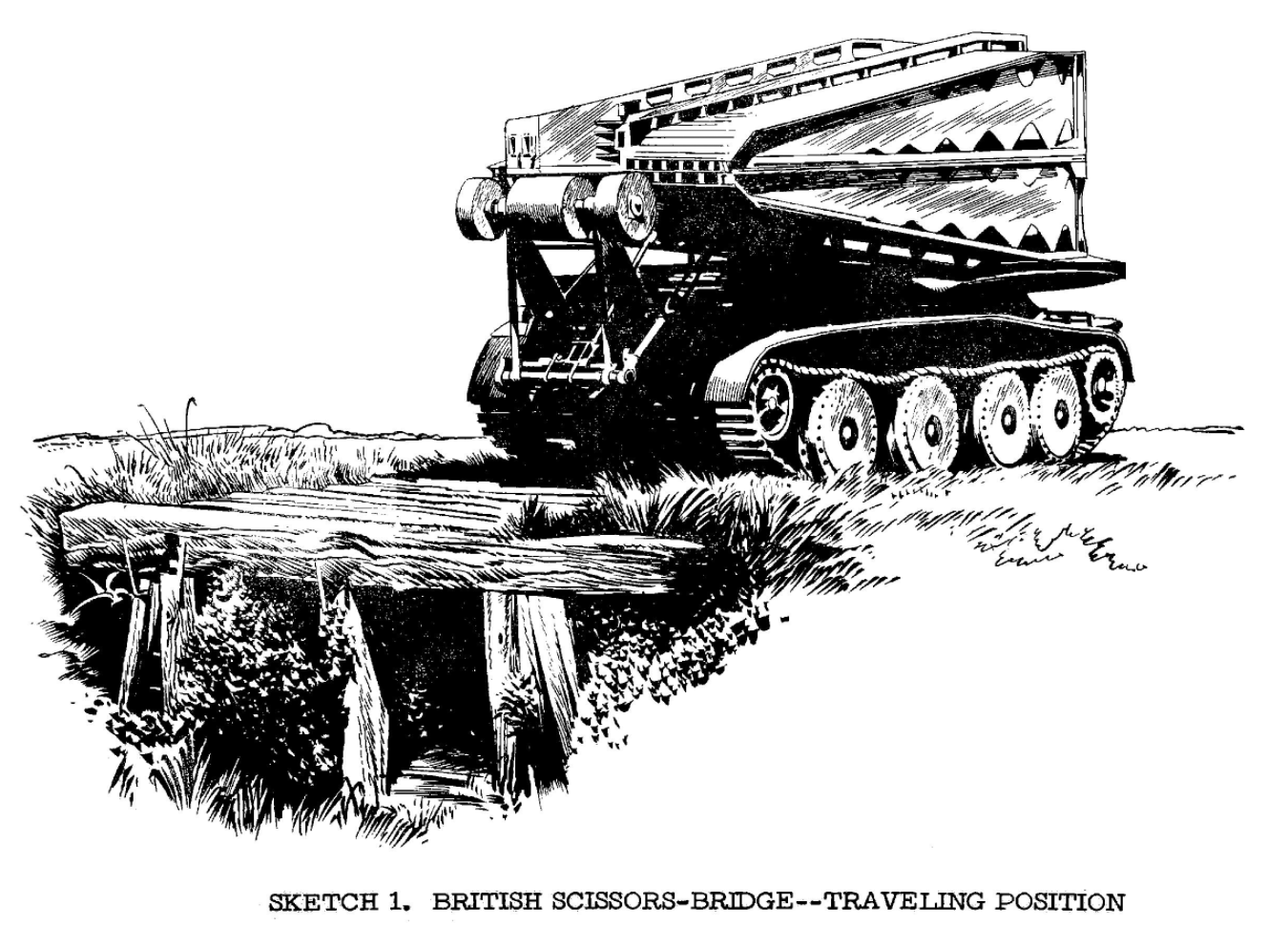 Armoured vehicle-launched bridge – The Armourers Bench