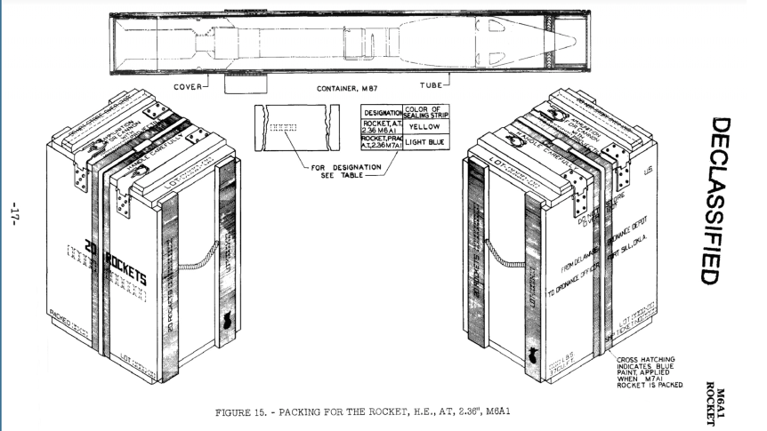 M1A1 Rocket Launcher – The Armourers Bench
