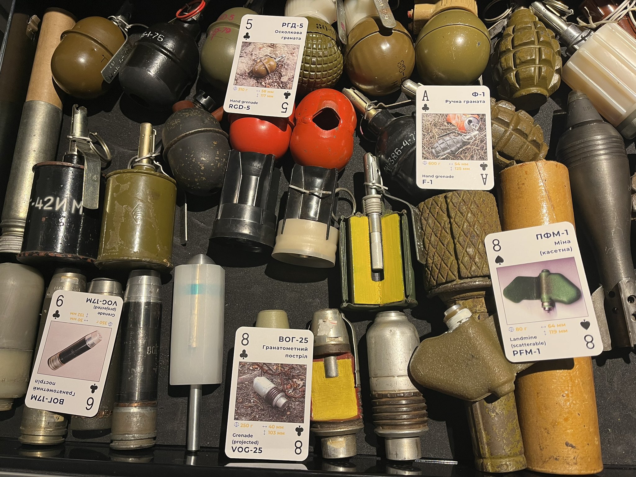 Explosive Hazard Awareness Cards for Ukraine – The Armourers Bench