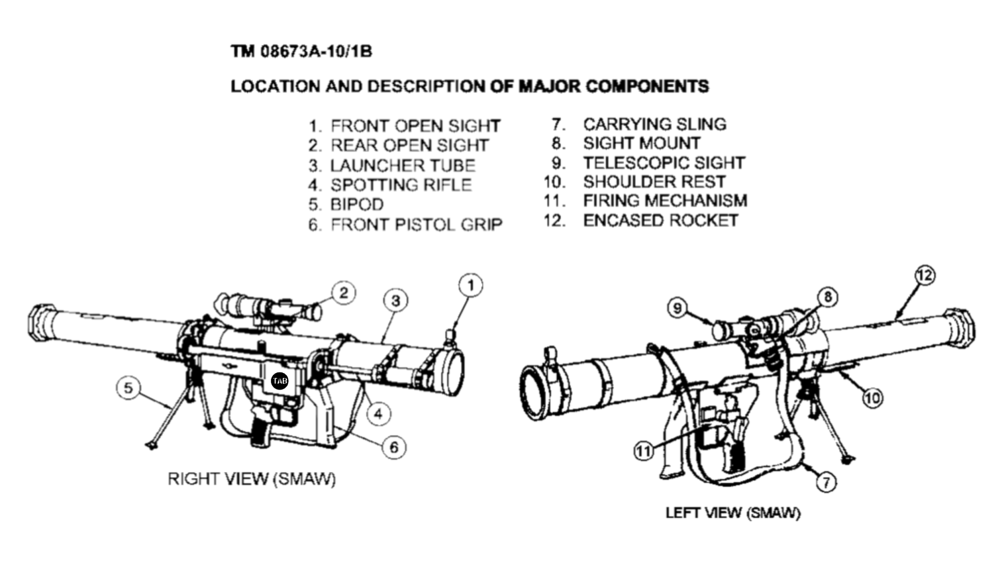 Mk153 SMAW – The Armourers Bench