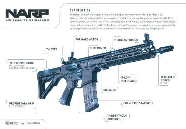 Hands On with Beretta’s New NARP – The Armourers Bench