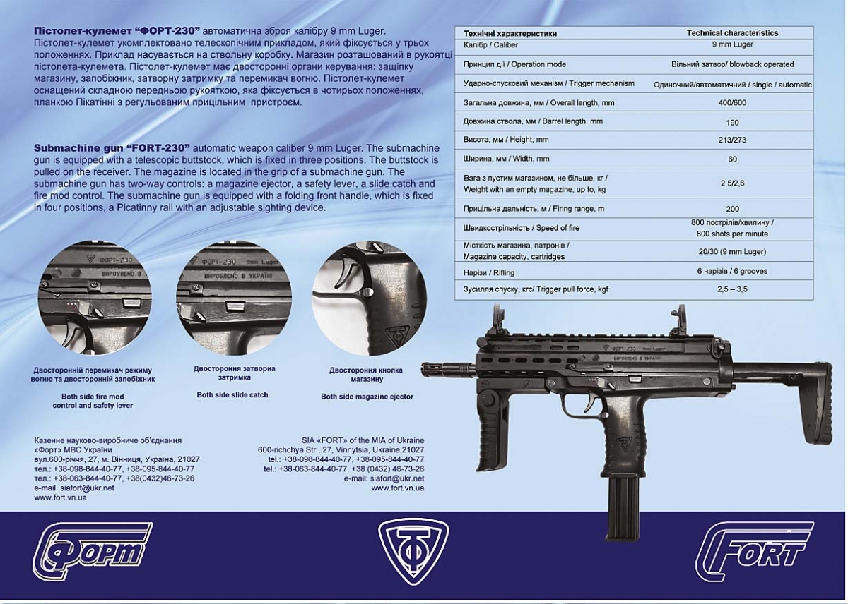 Ukraine’s FORT 230 Submachine Gun – The Armourers Bench