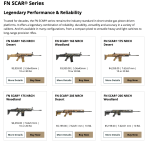 The SCAR Is Dead, Long Live the SCAR – The Armourers Bench